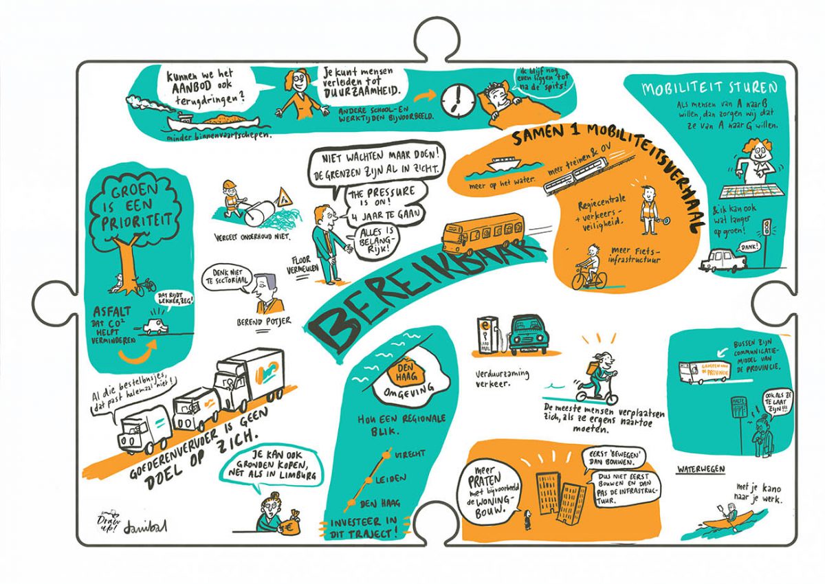 Live tekenen door Danibal | Tekenaar bij het tekenaarscollectief Draw up!